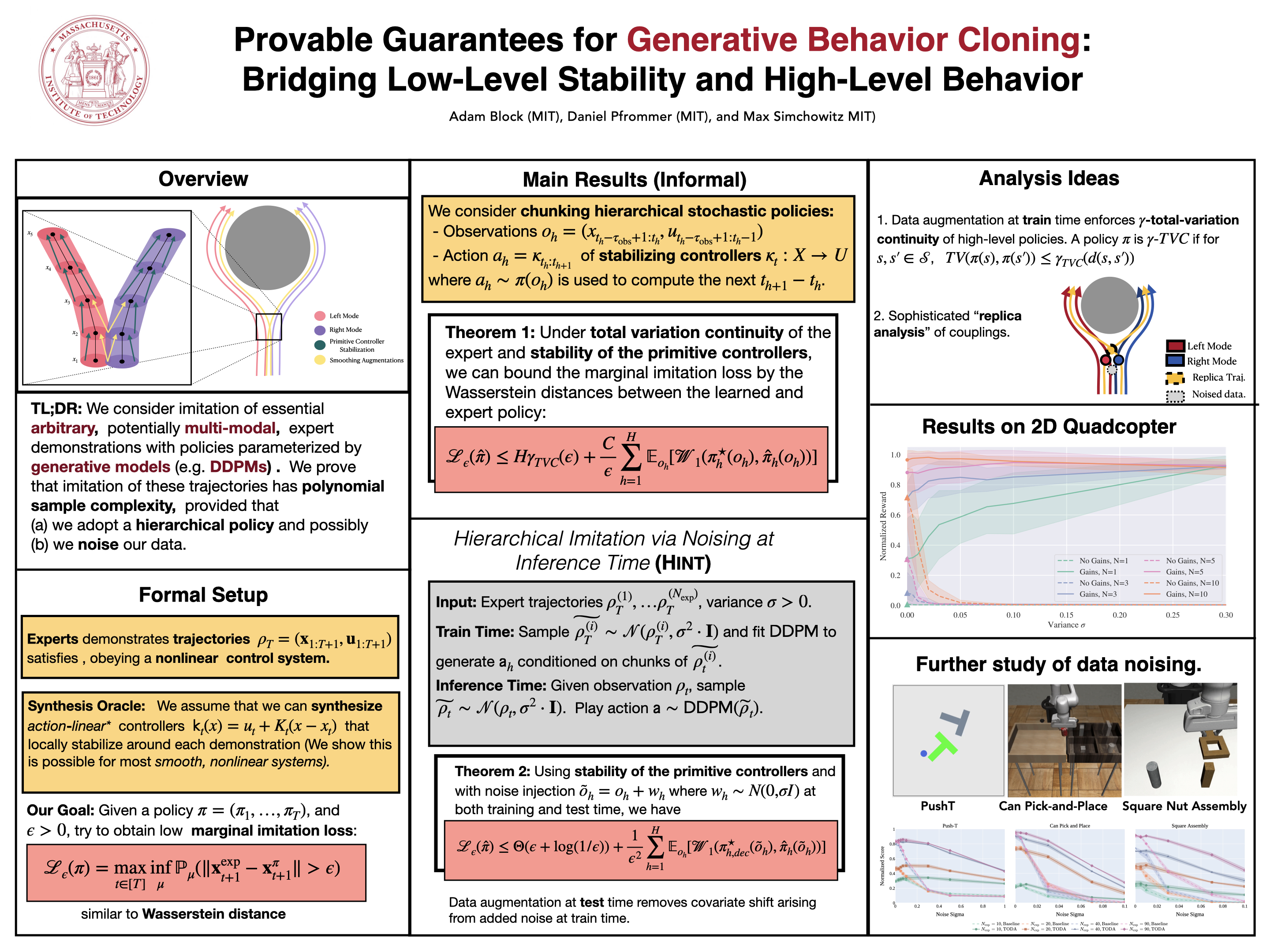 NeurIPS Poster Provable Guarantees for Generative Behavior Cloning: Bridging Low-Level Stability ...